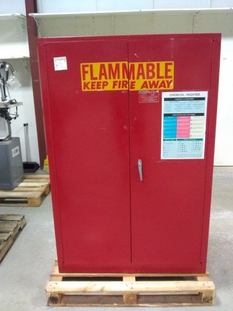 Storage On Top Of Cabinets Osha at Lori Birdwell blog